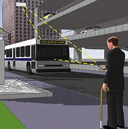 Laying the Foundation for Vehicle-to-Pedestrian Communications | Volpe ...